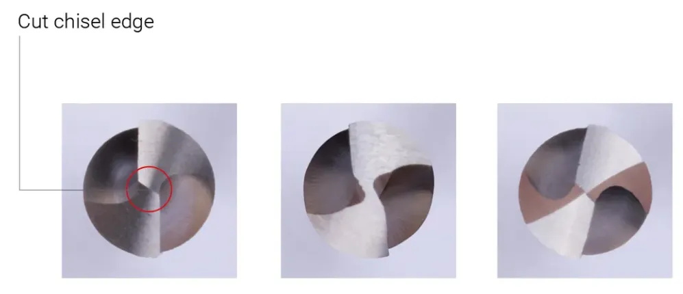 Understanding the Key Features of Twist Drills and Their Impact on ...